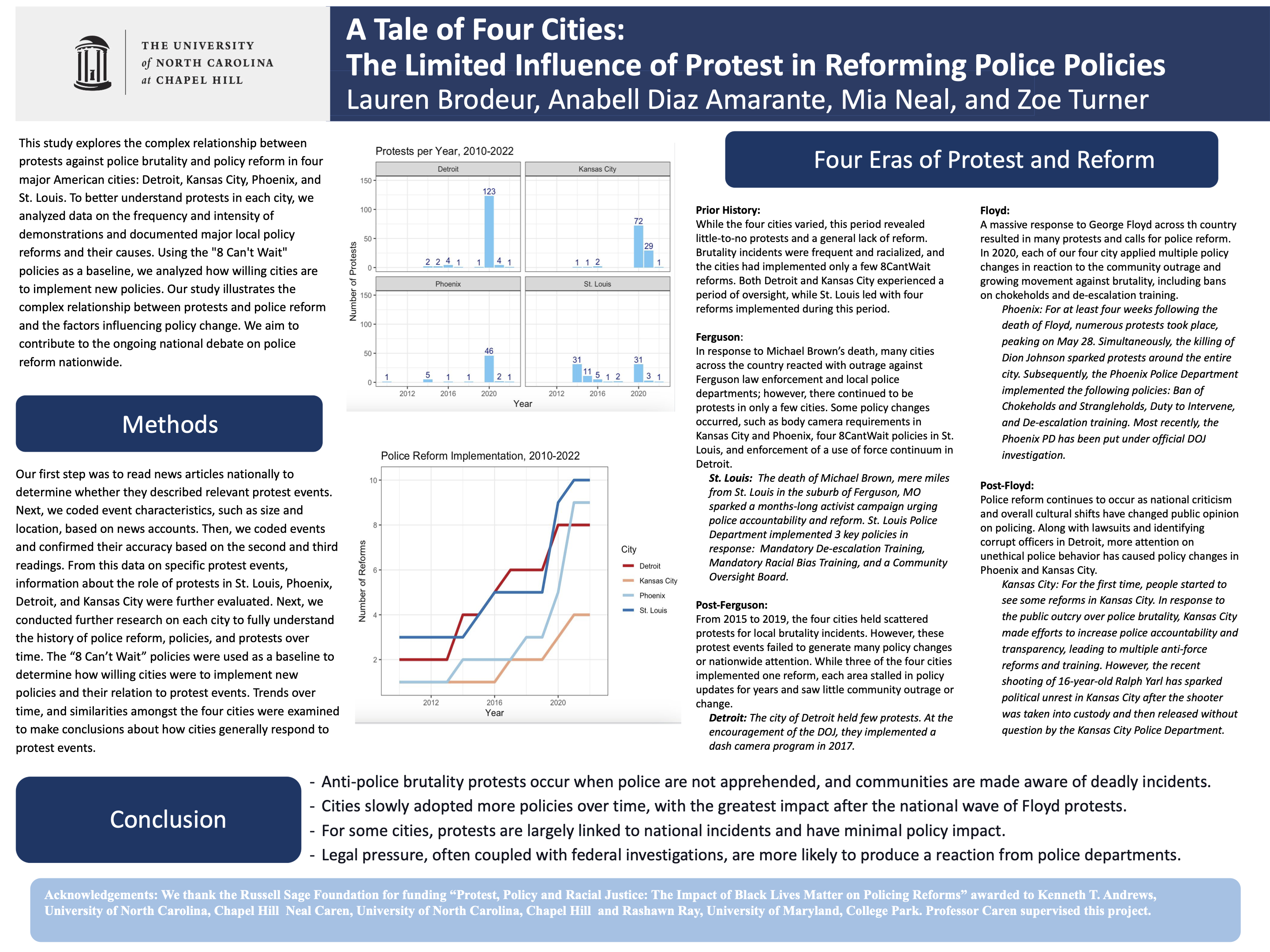 A Tale of Four Cities: The Limited Influence of Protest in Reforming ...