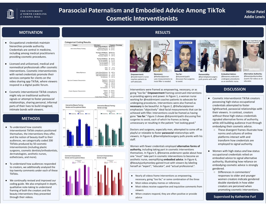 Parasocial Paternalism and Embodied Advice Among TikTok Cosmetic ...